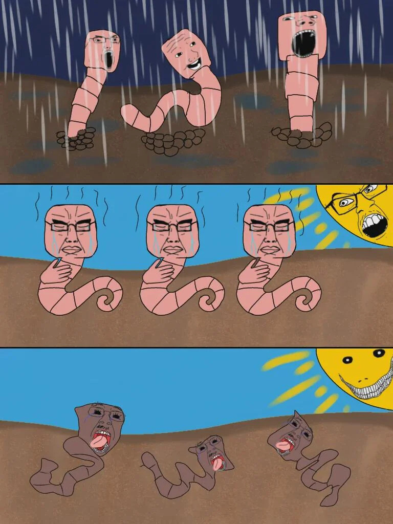 Are your ankles too brave?