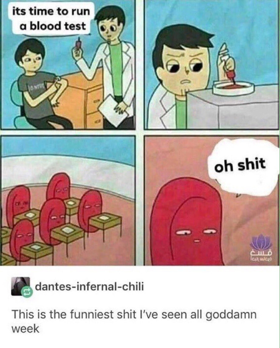 Blood Test