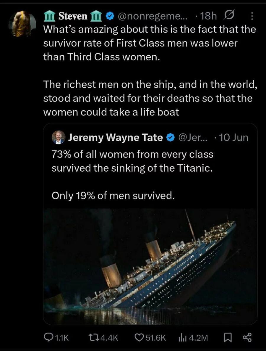 chief disgusting willful