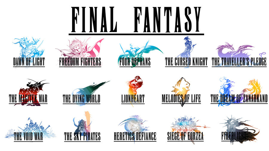 If Final Fantasy games had main titles